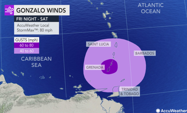 Tropical Storm Gonzalo Update – NevisPages.com