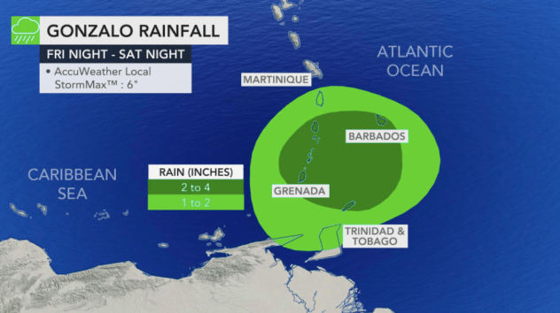 Tropical Storm Gonzalo Update – NevisPages.com