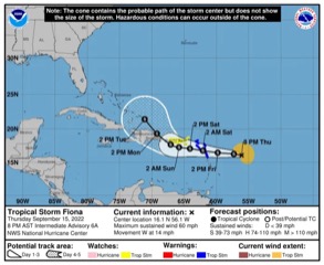 Eastern Caribbean weather department shares weather updates ...